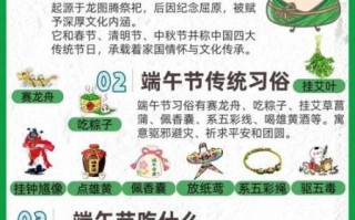 端午节为什么要吃粽子_粽子由来与做法