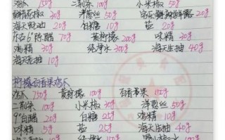 正宗泡椒凤爪怎么做_泡椒凤爪配方比例