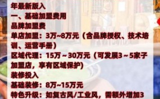 火锅加盟店哪家好_加盟费用多少钱