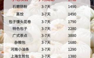 早餐店培训哪家比较好_学费多少钱