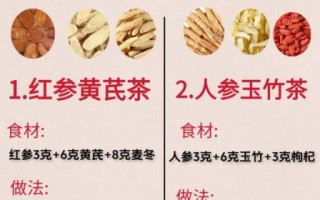 养颜美容汤抗衰老_喝什么汤最有效 养颜美容汤抗衰老_喝什么汤最有效