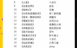 沸腾小说网怎么免费看小说_沸腾小说网最新地址是什么