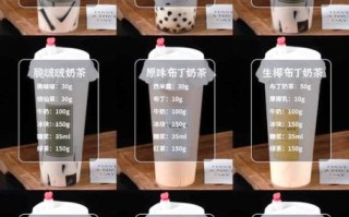 珍珠奶茶怎么做最正宗_珍珠奶茶配方比例