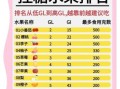 降血糖水果有哪些_糖尿病患者能吃哪些水果