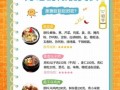 食用橄榄油怎么吃_食用橄榄油怎么用