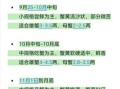 阳澄湖大闸蟹什么时候吃最好_最佳品蟹月份