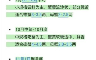 阳澄湖大闸蟹什么时候吃最好_最佳品蟹月份