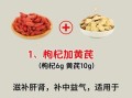 枸杞子泡水喝可以补肾吗_枸杞子补肾效果怎么样
