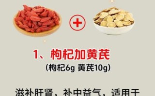 枸杞子泡水喝可以补肾吗_枸杞子补肾效果怎么样