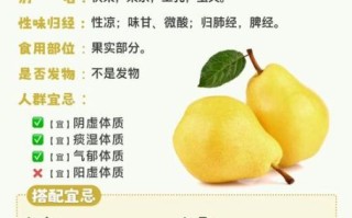 梨的功效与作用及禁忌_吃梨会上火吗