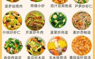 午餐吃什么简单又营养_家常午餐食谱大全及做法
