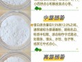 高筋面粉和低筋面粉的区别_哪个适合做蛋糕