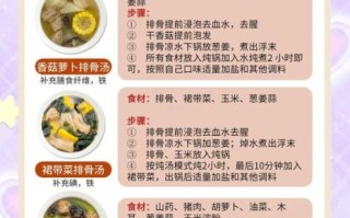 孕早期煲汤食谱大全_孕妇前三个月喝什么汤好