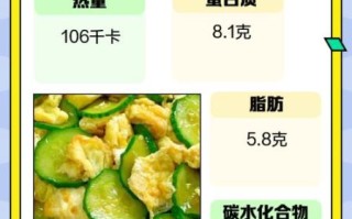 黄瓜炒鸡蛋热量高吗_减肥能吃吗