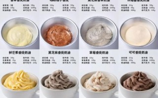 奶油怎么保存_奶油有哪些吃法