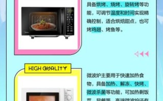 烤箱和微波炉哪个好用_家用选哪个更实用