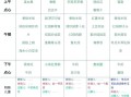 幼儿园营养餐一周食谱_如何搭配更科学