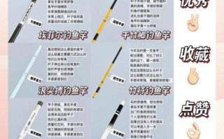 鱼杆大全价格图片_如何挑选高性价比鱼竿