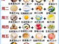 糖尿病人三餐食谱大全_糖尿病人三餐食谱怎么做