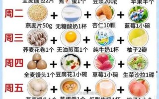糖尿病人三餐食谱大全_糖尿病人三餐食谱怎么做