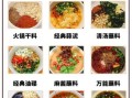 火锅蘸料怎么调好吃_经典火锅蘸料配方