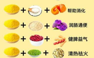 小米绿豆粥的热量是多少_减肥能喝吗