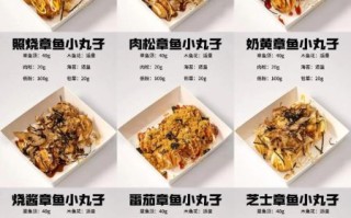 章鱼小丸子里面有什么_章鱼小丸子配料表