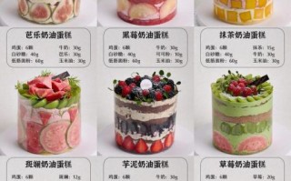 水果蛋糕怎么保存_水果蛋糕装饰技巧