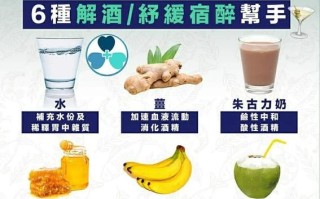 解酒最快的食物有哪些_吃什么解酒最快最有效