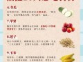 去湿气吃什么食物好_湿气重吃什么调理最快