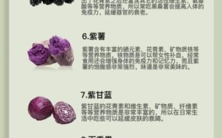 花青素含量高的食物有哪些_花青素的功效与作用