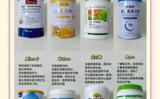 蛋白质粉哪个牌子好_如何挑选优质蛋白粉