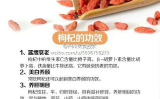 枸杞补肾的正确吃法_一天吃多少粒最好