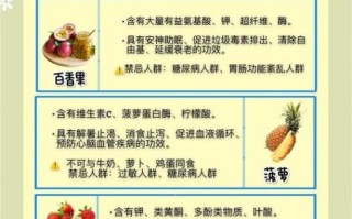 什么水果一起吃最营养_水果搭配禁忌有哪些