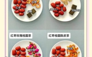 红枣养颜茶配方大全_怎么搭配最养颜