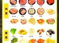 烧烤腌料怎么配_烧烤腌制配料配方大全
