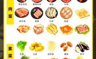 烧烤腌料怎么配_烧烤腌制配料配方大全