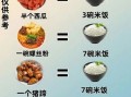 红薯粉和米饭哪个容易胖_热量对比