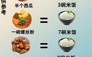 红薯粉和米饭哪个容易胖_热量对比