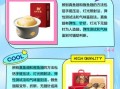 鲨鱼鱼翅图片_真假如何辨别