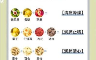 秋季养生吃什么好_秋季如何防燥润肺