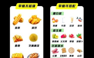 健身增肌三餐食谱表_如何搭配增肌饮食