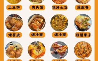 学做小吃摆摊赚钱吗_摆摊卖什么小吃最火