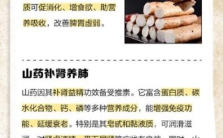 烤山药的功效与作用_烤山药怎么烤才好吃
