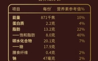 梦龙雪糕多少钱一个_梦龙冰淇淋价格表