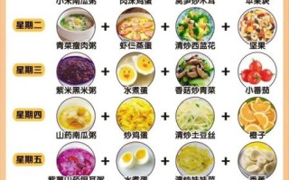 儿童营养早餐食谱推荐_孩子早餐吃什么最有营养