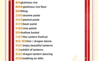 how_to_eat_yuanxiao_in_English_what_is_Lantern_Festival_food