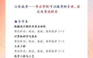 枣庄学院怎么样_枣庄学院专业排名