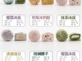 冰皮怎么做_冰皮月饼配方