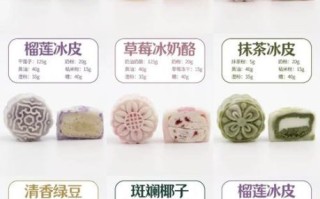 冰皮怎么做_冰皮月饼配方